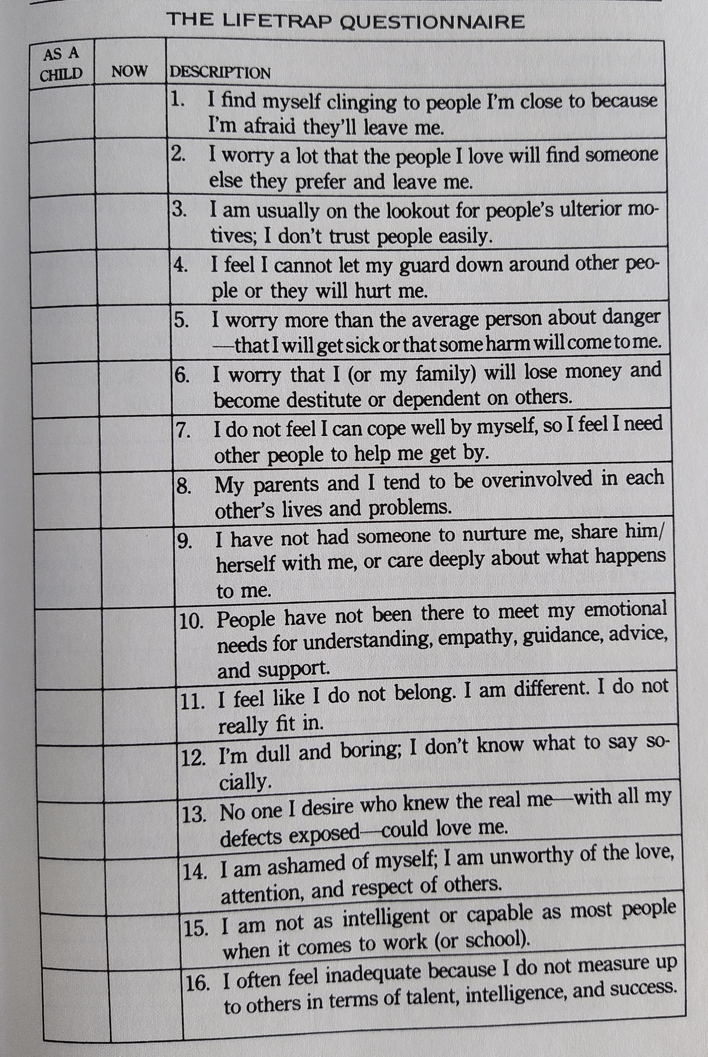 Life traps questionnaire - Yoga with Nataraj