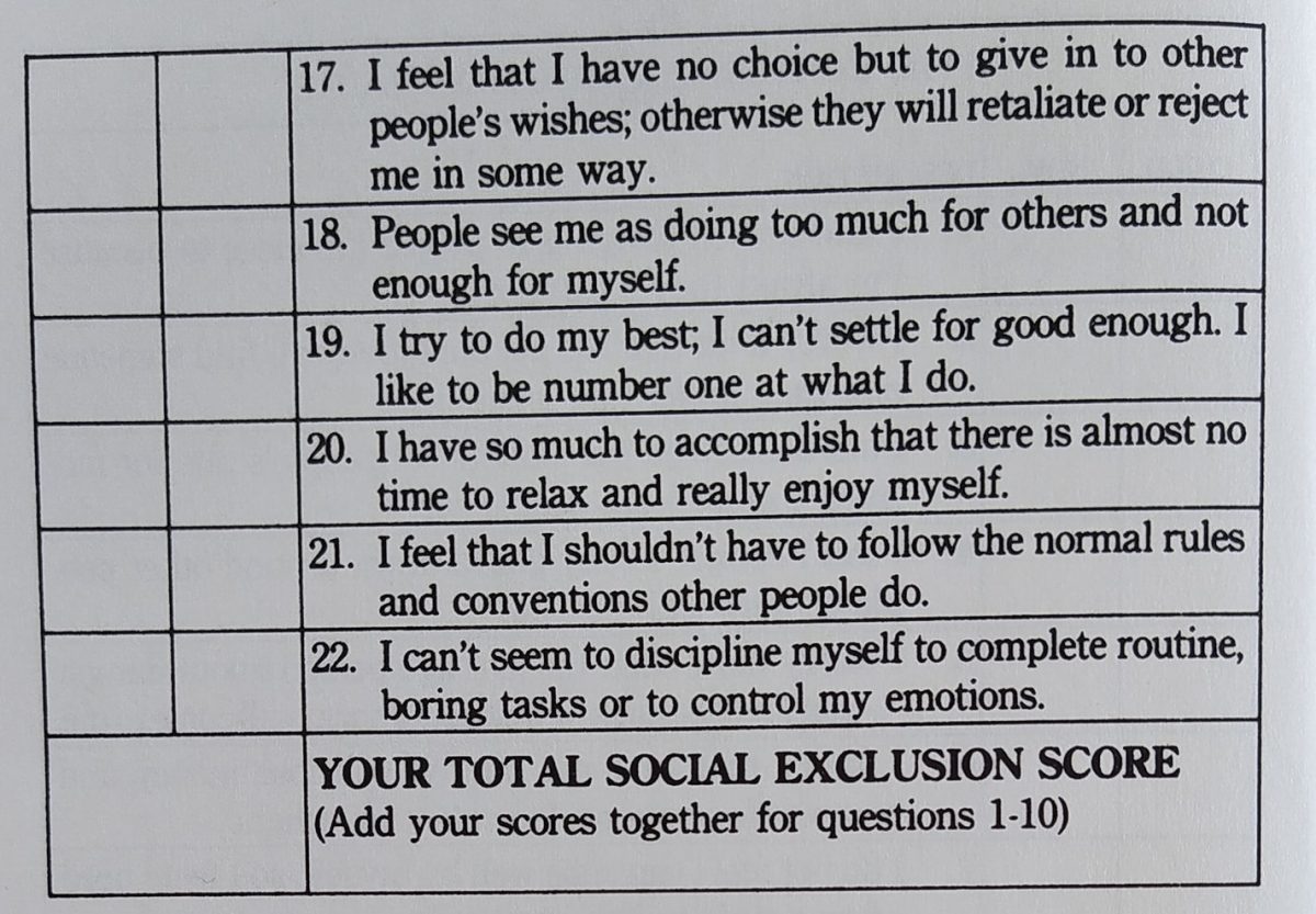 Life traps questionnaire - Yoga with Nataraj