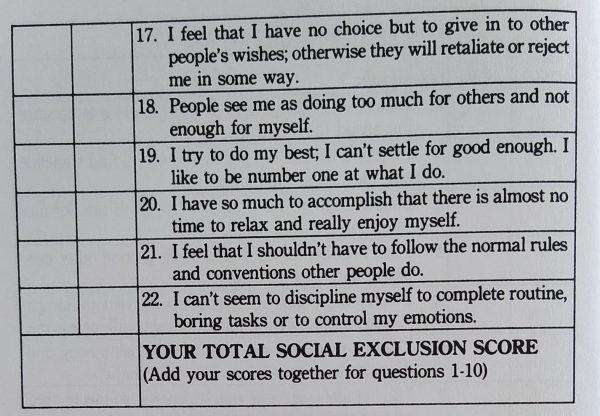 Life traps questionnaire - Yoga with Nataraj